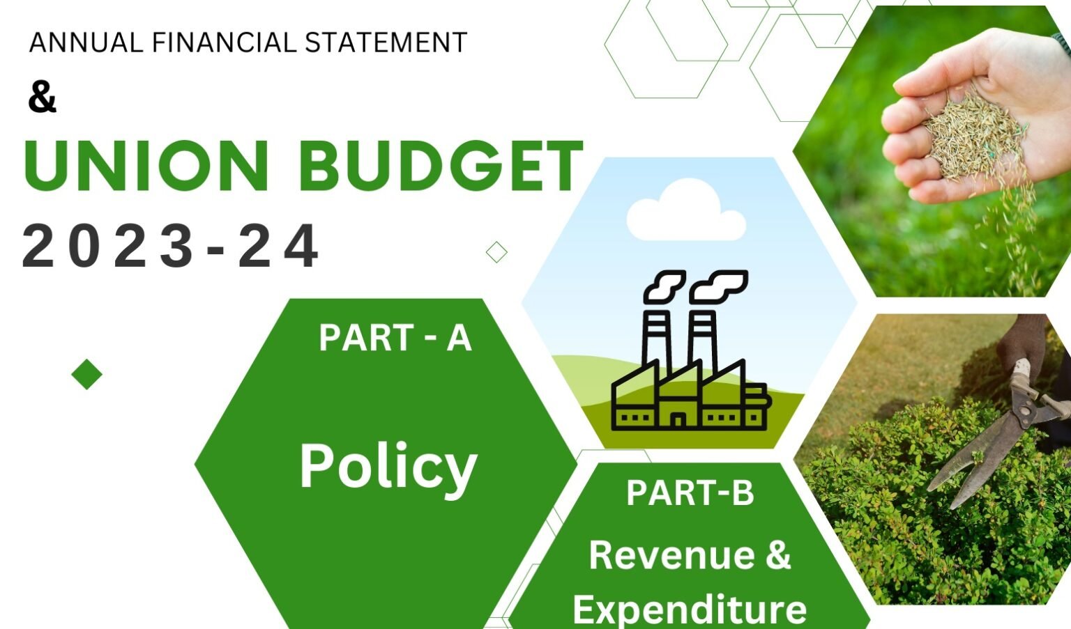 Union Budget - 99Notes