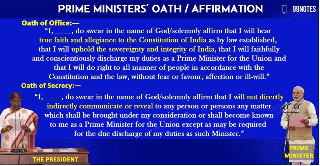 Prime Minister Of India & PMO- Indian Polity UPSC Notes