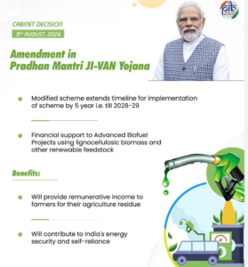 10 August 2024 : Daily Current Affairs - 99Notes