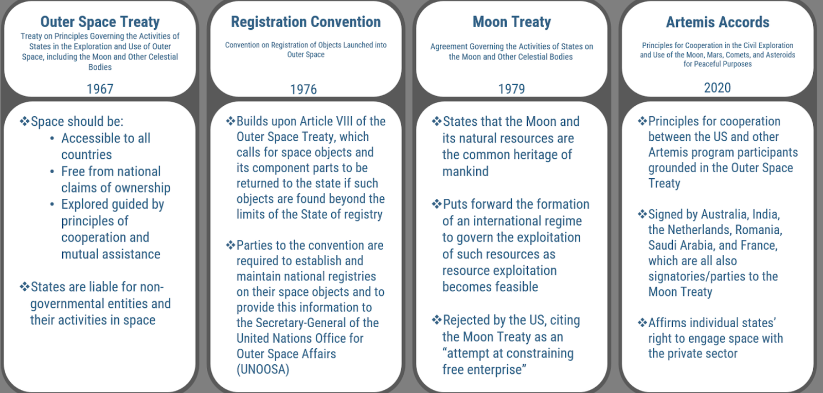 9 September 2024 : Daily Current Affairs - 99Notes