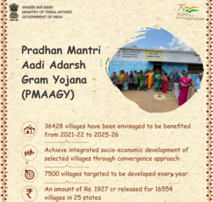 16 November 2024 : Daily Current Affairs - 99Notes